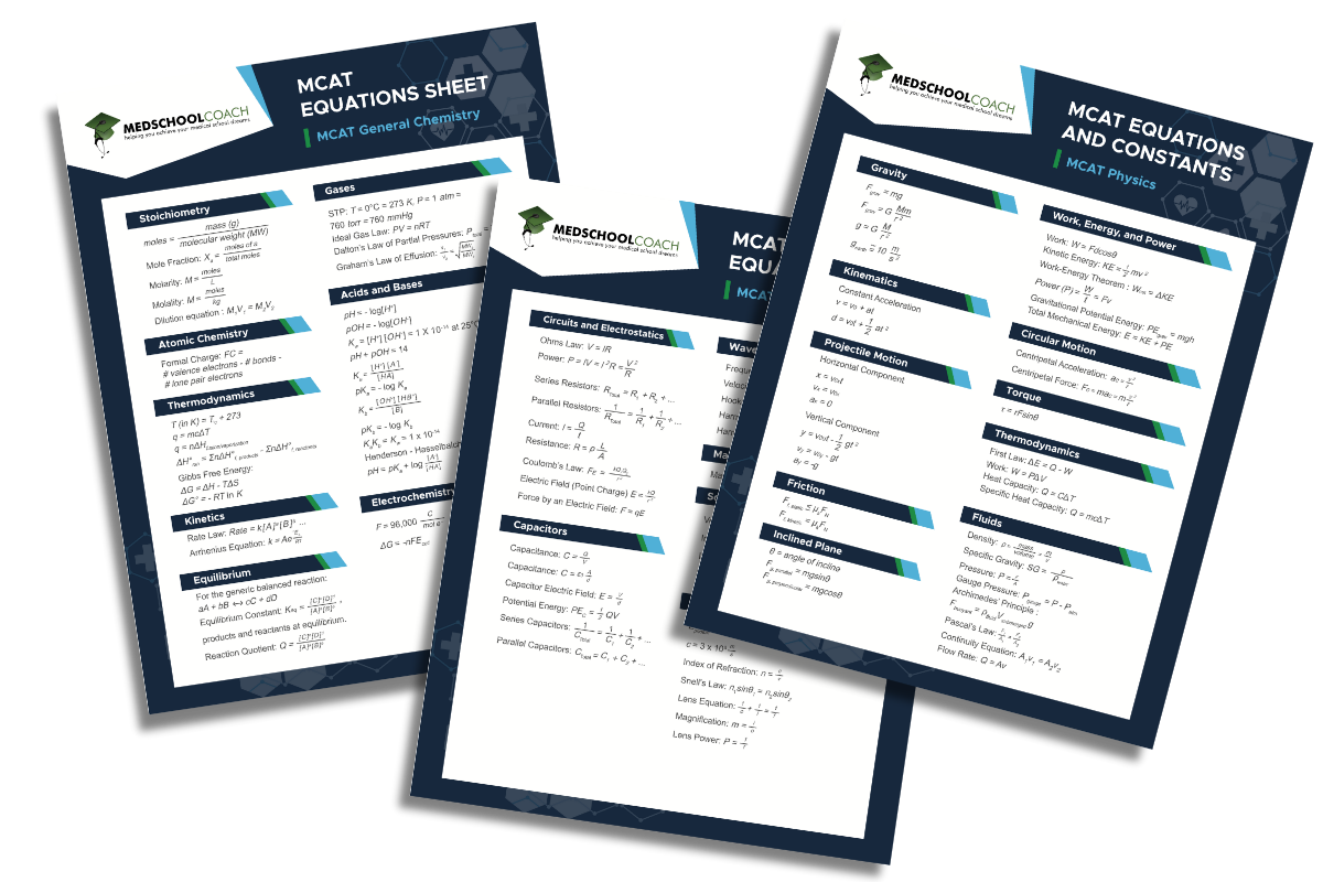 MCAT Chem/Phys Equations Sheet